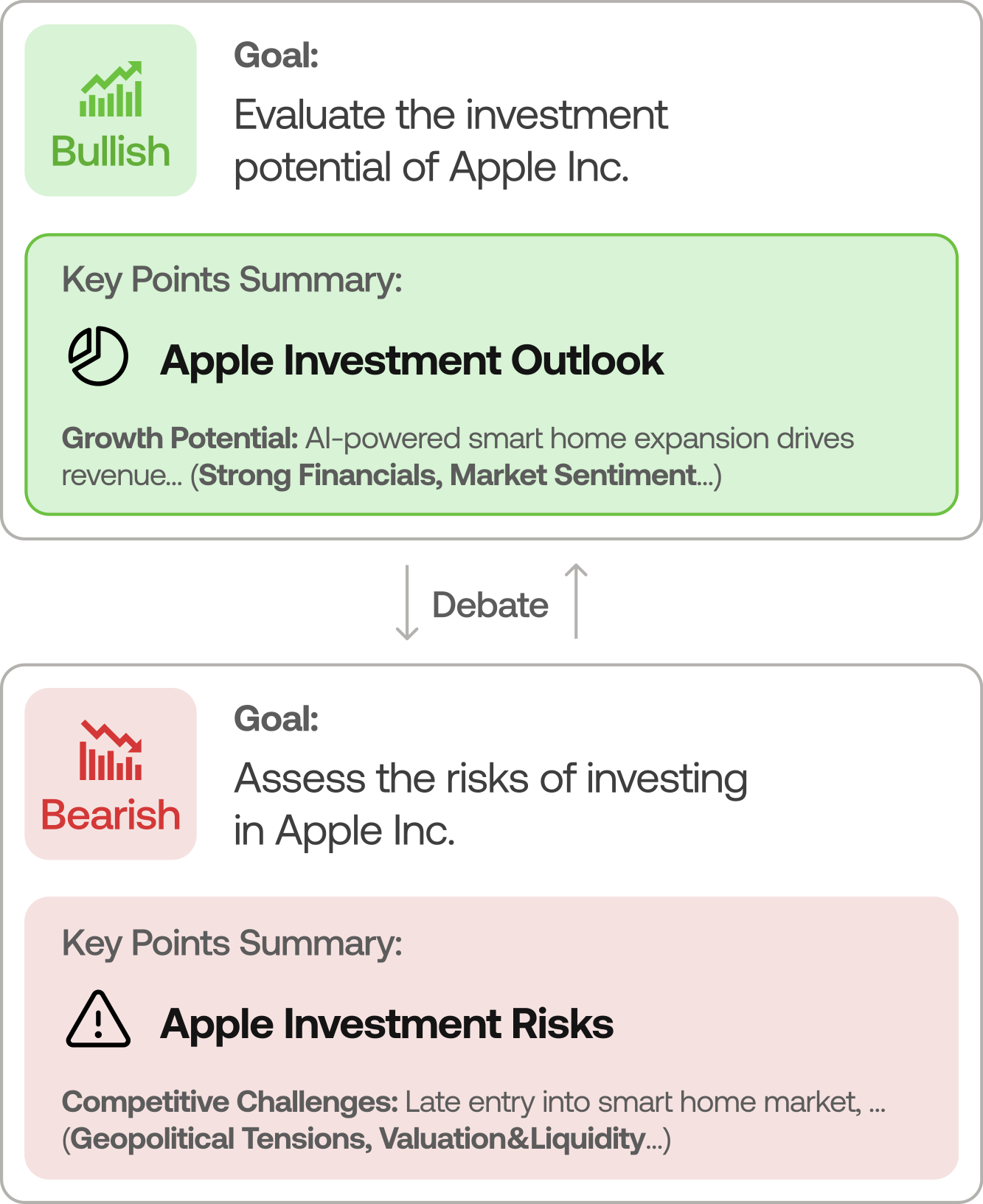 TradingAgents-AI 官网